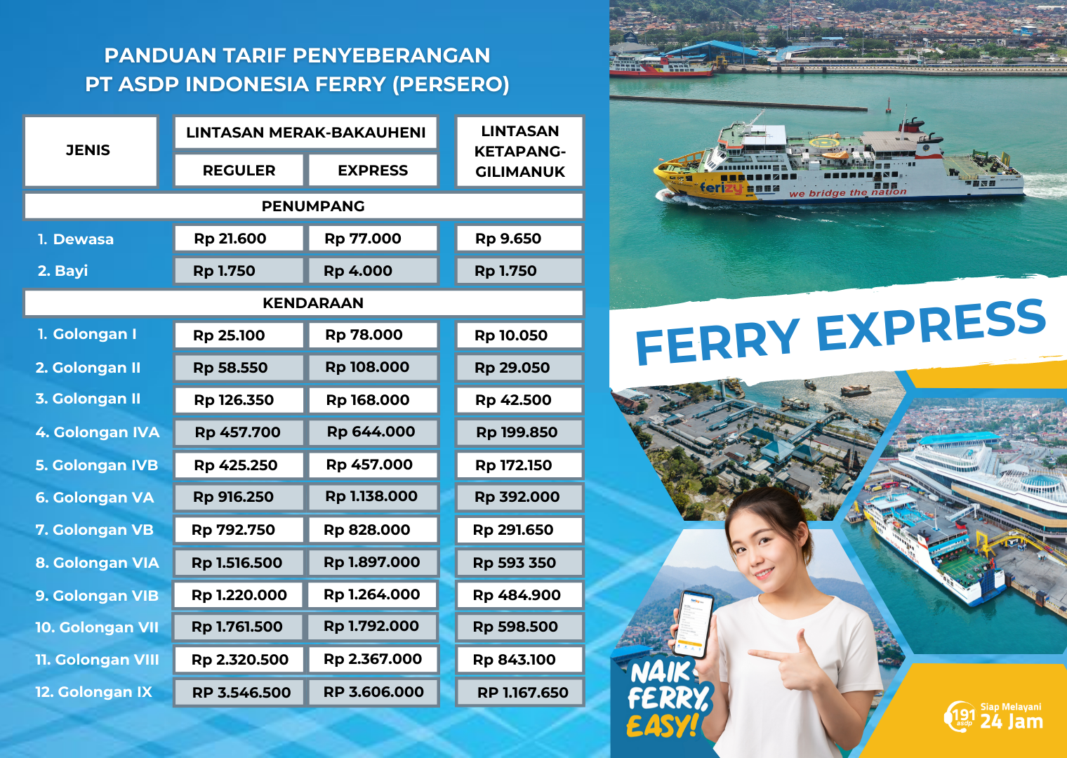 Ferizy - Naik Ferry, Easy!